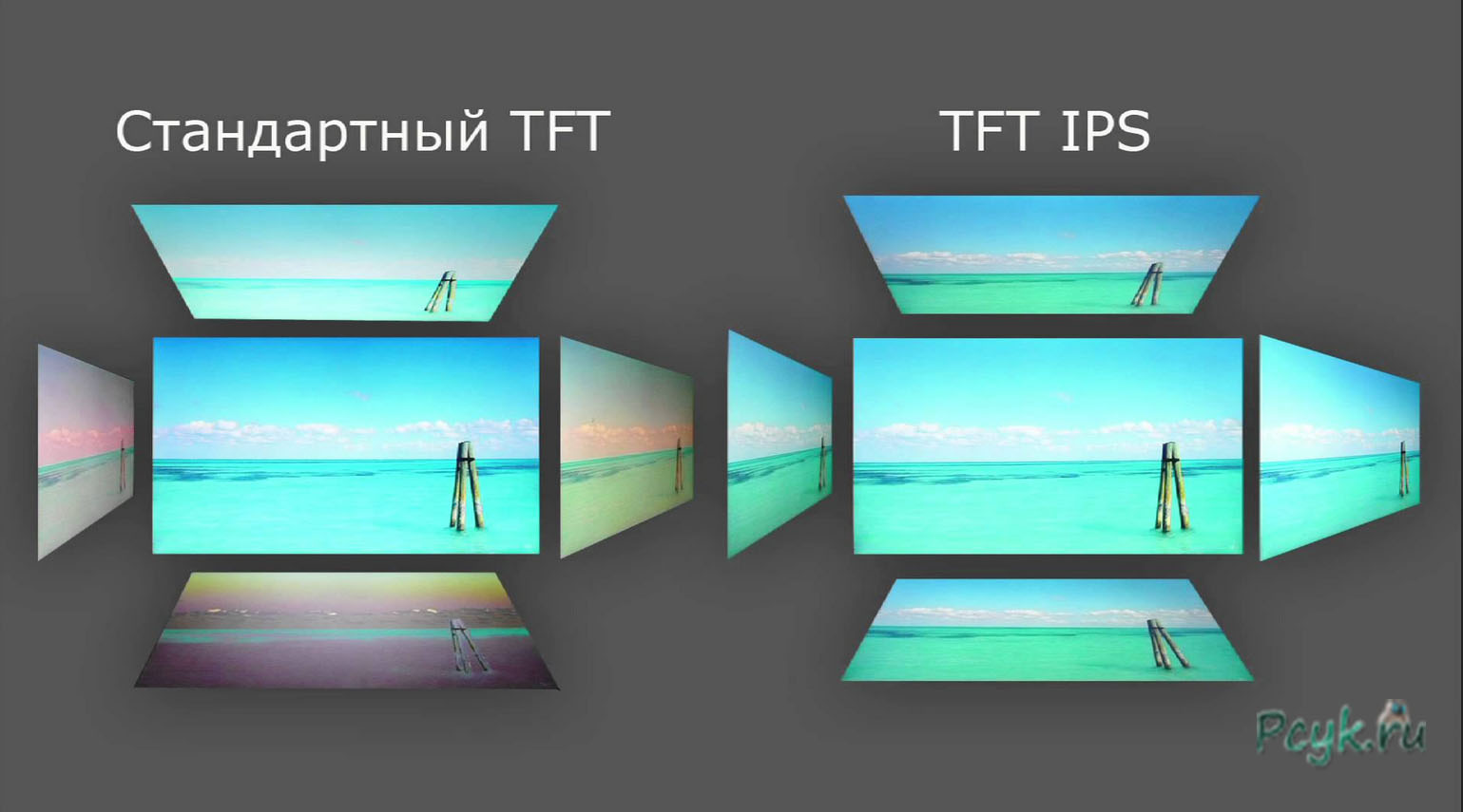 Va Pls Tn Ips Tft Va Pls Tn Ips Tft